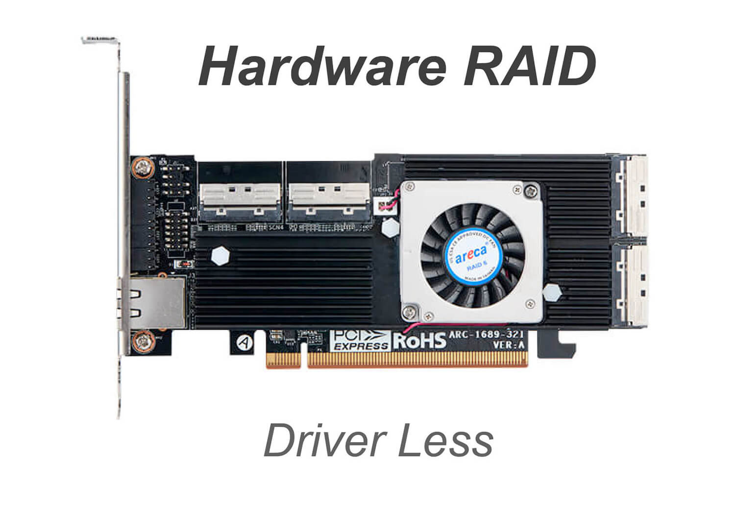 ARC-1689-32I | NVMe | 廣安科技 Areca